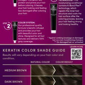 Schwarzkopf Keratin Color Permanent Hair Color Cream, 4.1 Dark Ash Brown, 4.1 Dark Ash Brown, 12 count