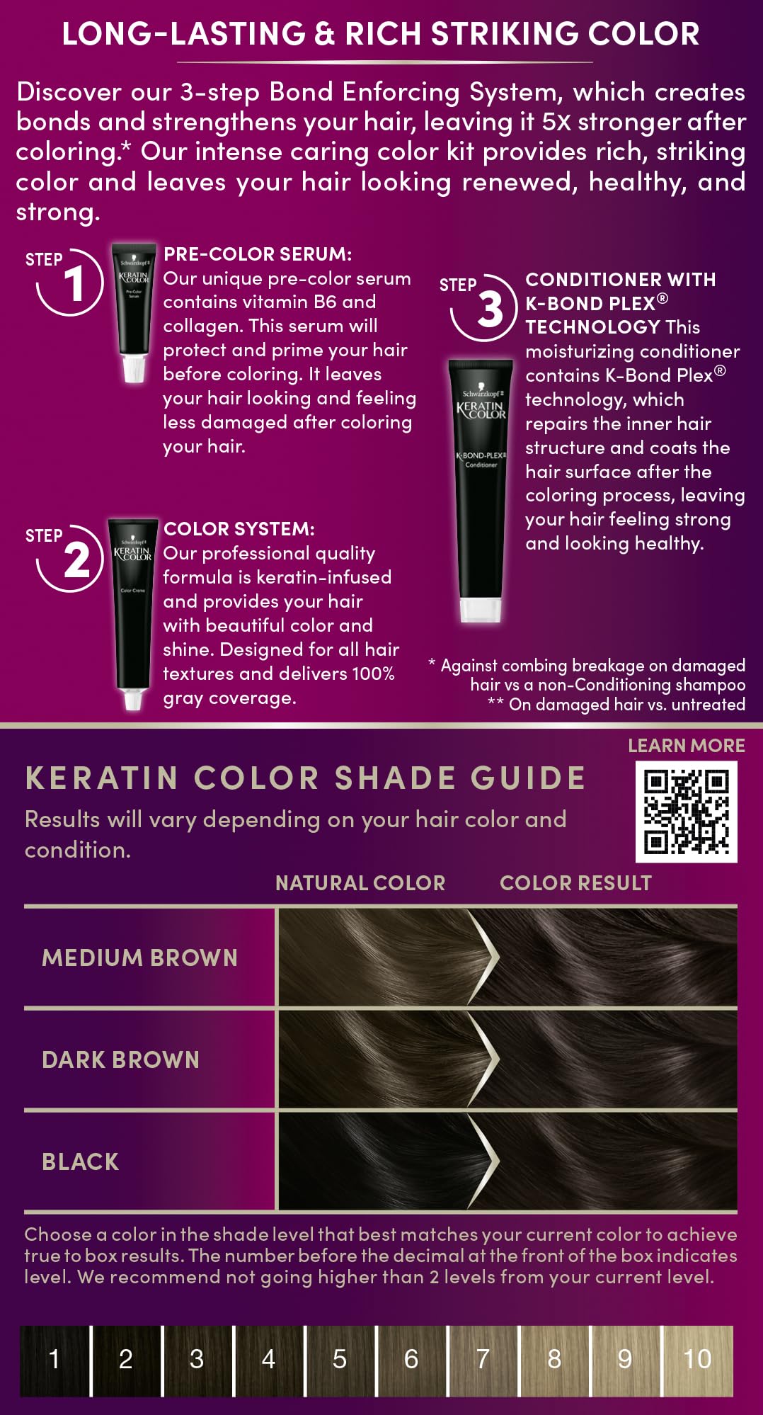 Schwarzkopf Keratin Color Permanent Hair Color Cream, 4.1 Dark Ash Brown, 4.1 Dark Ash Brown, 12 count