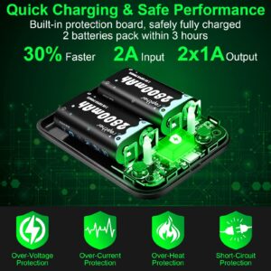 Rapthor 2800mAh Rechargeable Controller Battery Pack with Charger for Xbox One/Series X|S/Xbox One S/Xbox One Elite/Xbox One X Batteries Kit (3 Batteries+1 Charger)