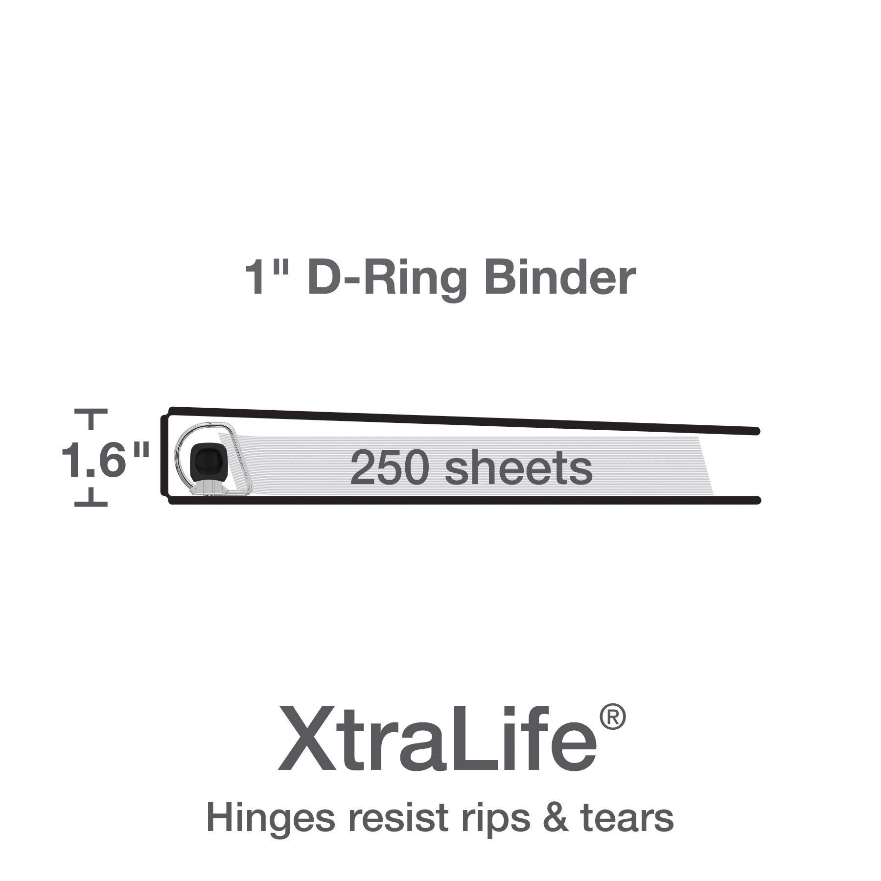 Oxford 3 Ring Binders, Binders for School and Office, 1 Inch ONE-Touch Easy Open D Rings, 3-Sided View Binder Covers, Xtralife Hinge, Non-Stick, PVC-Free,White, 250-Sheet Capacity, 4 Pack (79904)