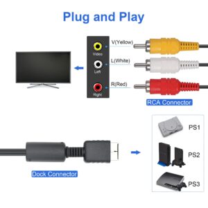 AV Cable for PS3 PS2 PS1, Audio Video RCA Cable Compatible with Playstation 1 2 3, 1.8M/6FT Composite 3 RCA Gold-Plated TV HDTV Display