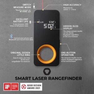 HOTO Laser Measuring Tool, 98ft Laser Distance Measure Tool ±2mm Accuracy, Compact Laser Measurement Tool with Digital OLED Display, M/in/Ft Unit Switching, Real-time Data Sync