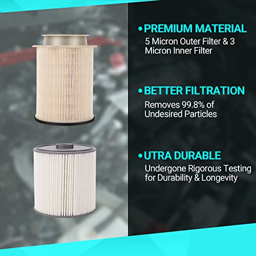 6.7L Cummins Fuel Filter Water Separetor Kit for 2019 2020 2021 2022 2023 2024 Dodge Ram 2500 3500 4500 5500 - Replace 68157291AA 68436631AA - Fuel Filter 6.7 Cummins Diesel