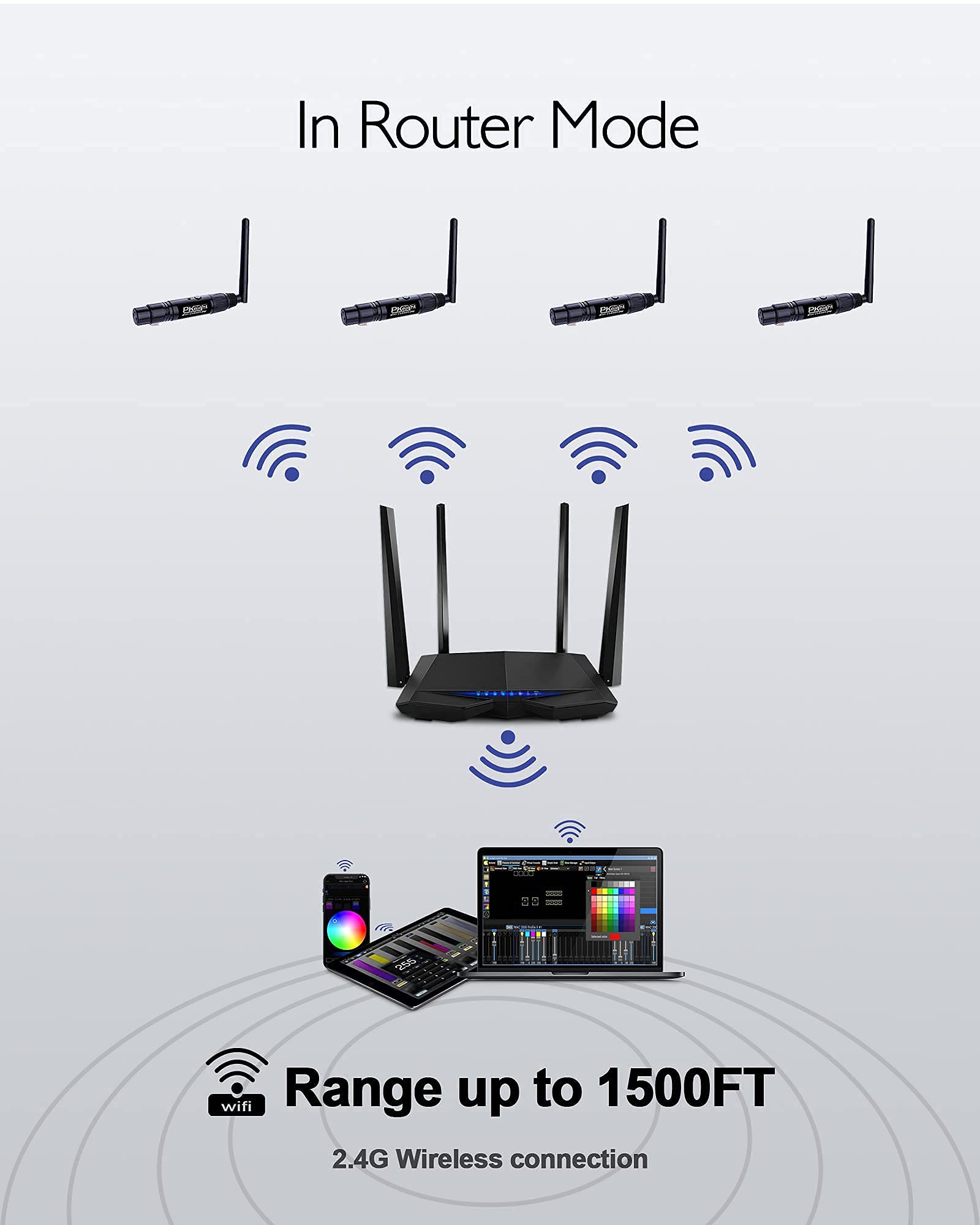 2.4G Wireless WiFi DMX EasyNode Plug Mini Size Using ArtNet/sACN/DMX Protocol