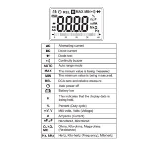 KPS-PA430 Digital Mini Clamp Meter AC/DC Current 400A, AC/CD Voltage 600V, Resistance, Capacity, Duty Cycle 4000 Counts