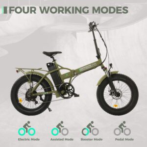 ECOTRIC Advanced 20" Electric Bike for Adults 500W Fat Tire Folding Ebike 48V Electric Bicycle 15AH Removable Battery Suspension Fork Beach Snow Mountain Foldable Bike - 90% Pre-Assembled