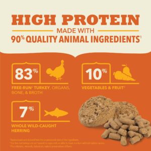 ACANA Freeze Dried Dog Food Patties Meal & Topper, Grain Free High Protein Free-Run Turkey Recipe, 14oz