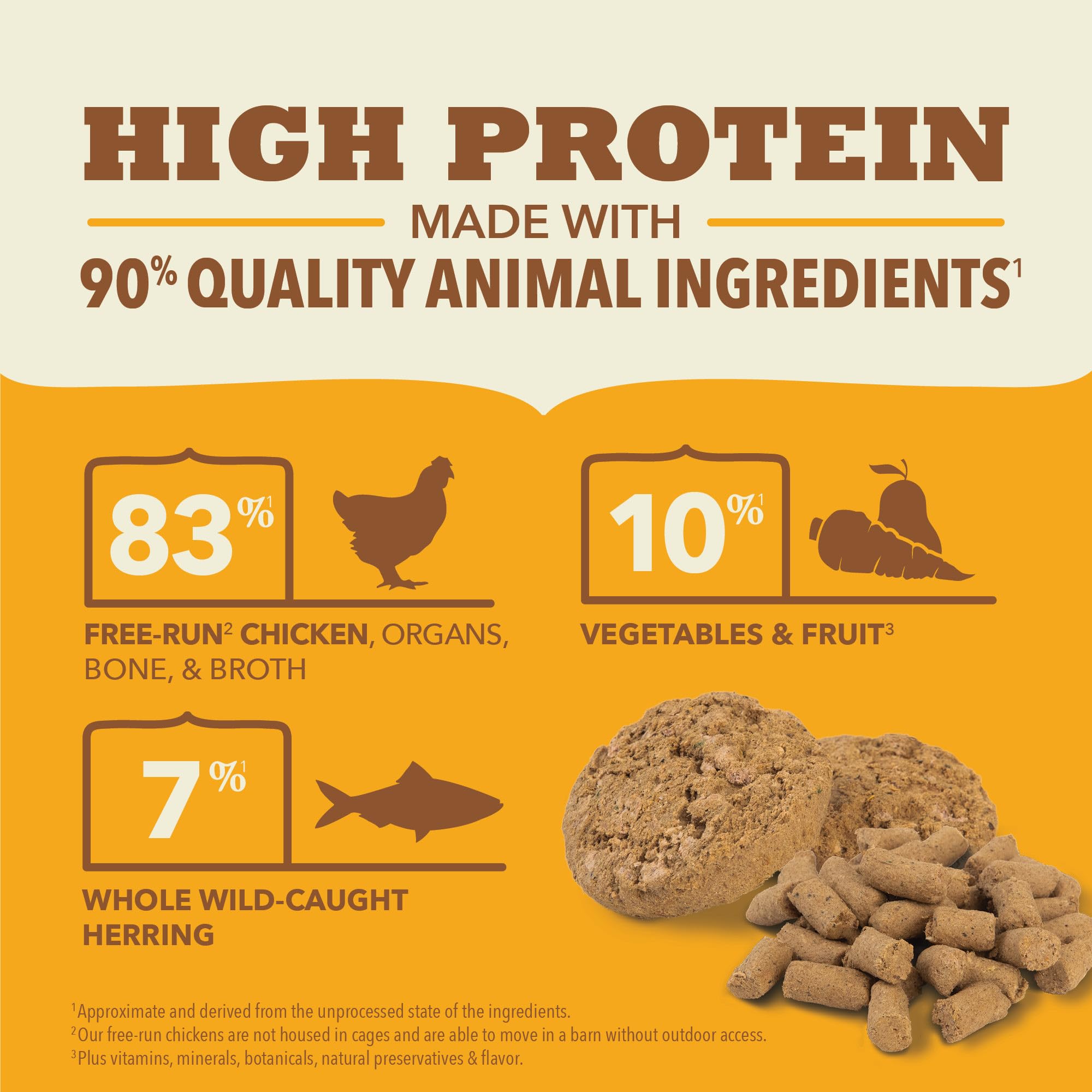 ACANA Freeze Dried Dog Food Meal & Topper, Grain Free High Protein Free-Run Chicken Recipe, 14oz