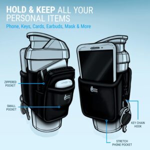 Bottle Caddy™️ The Original Gym Water Bottle Pouch Sleeve with Zipper Side Storage Pockets for Cards, Keys, Phone, Wallet for Reusable Bottles, Small Size (20-28+ Oz Bottles)