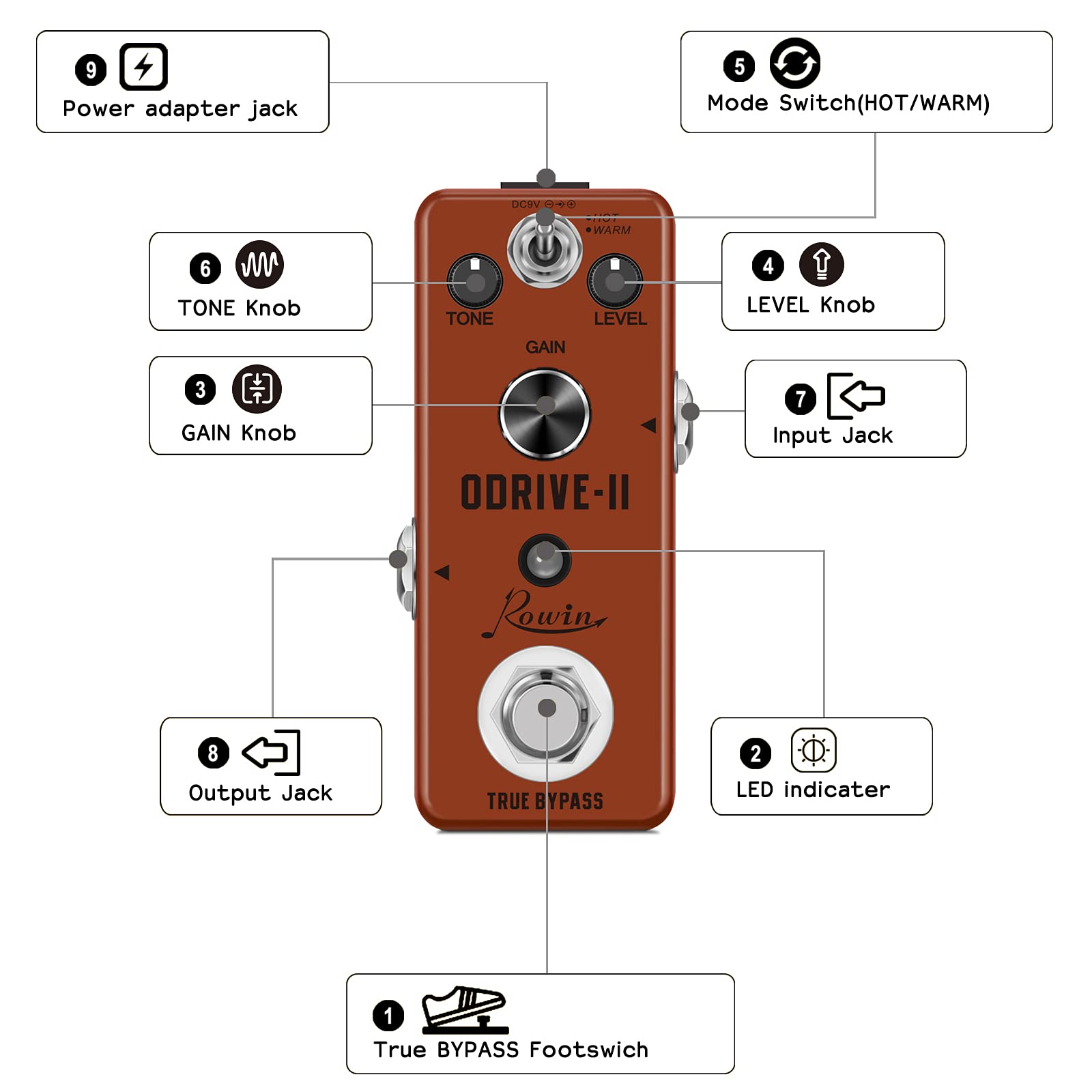 Rowin Guitar Tube Screamer Pedal Overdrive II True Bypass