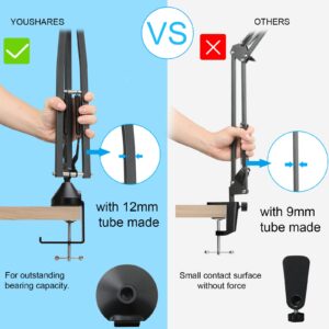 YOUSHARES SM7B Boom Arm with SM7B Pop Filter/Windscreen - Upgraded Mic Arm Compatible with Shure SM7B Dynamic Vocal Microphone, Heavy Duty Mic Stand Provide More Ways to Create.