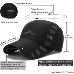 CLAPE UV Protection Cap Lightweight Quick Drying Summer Sports Sun Caps Breathable Outdoor Baseball Cap (CP23-Navy)