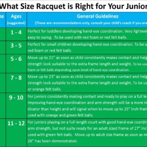 Generic Wilson US Open 25 Junior Tennis Racquet Bundled with a Green/White Wilson Advantage II Tennis Bag (Perfect for Beginner Players Age 9-10) Green/White Bag 25 Inch Racquet