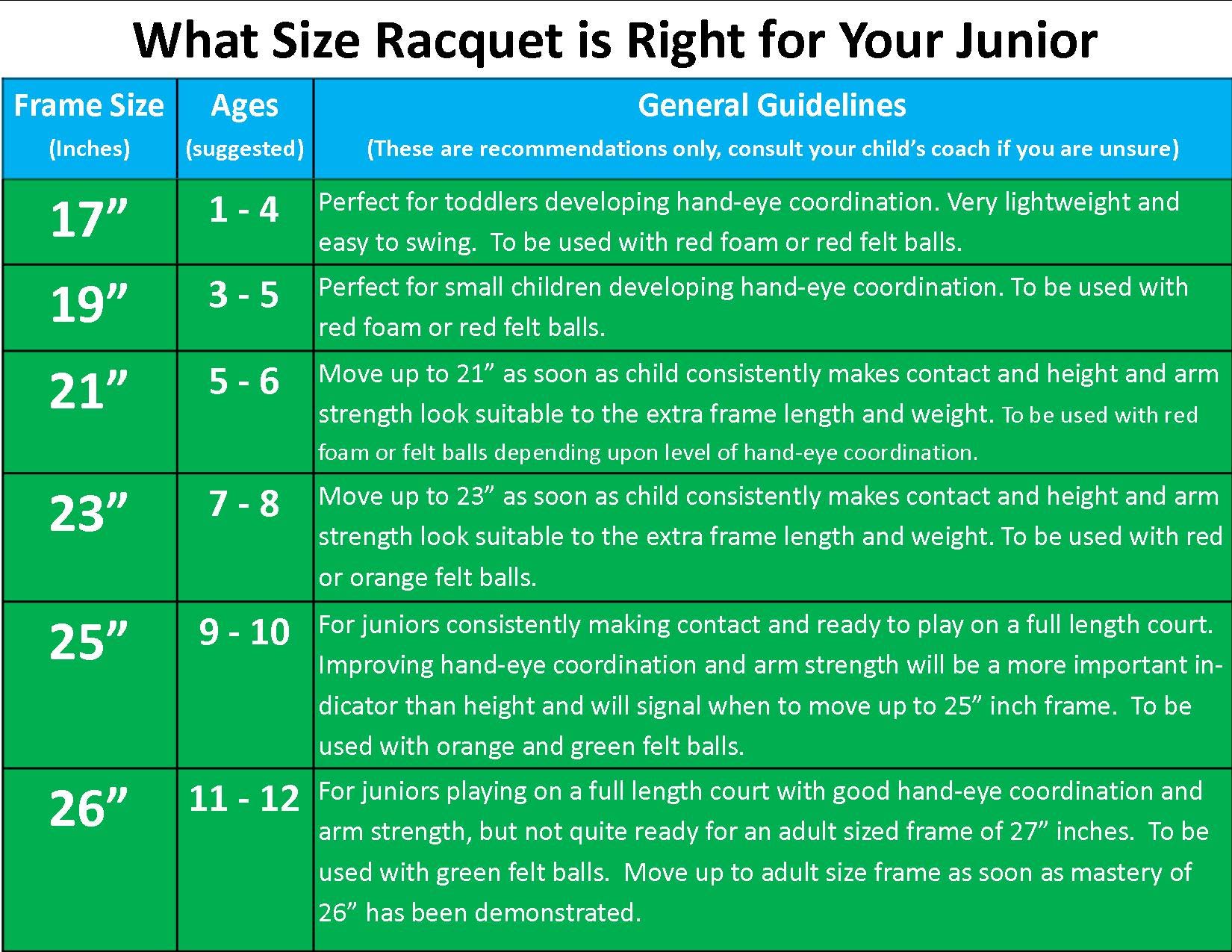 Generic Wilson US Open 25 Junior Tennis Racquet Bundled with a Green/White Wilson Advantage II Tennis Bag (Perfect for Beginner Players Age 9-10) Green/White Bag 25 Inch Racquet