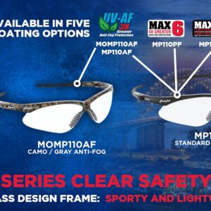 MCR Safety Memphis Series MOMP110AF Safety Glasses, Eye Protection, Mossy Oak Frame, Clear UV-AF Anti-Fog Lens