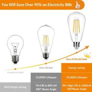 Dimmable Vintage LED Edison Light Bulbs 100W Equivalent, 8W ST58 Warm White 2700K 1200Lumens ST19 Antique LED Filament Bulbs, E26 Base, Clear Glass, CRI90+, Great for Home Bathroom Kitchen(4 Pack)