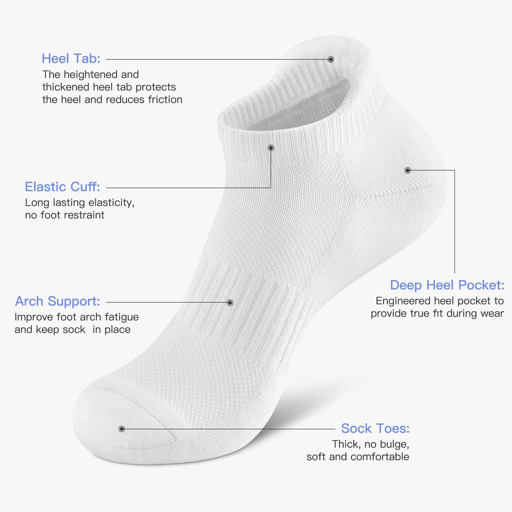 Felicigeely Ankle Athletic Running Socks Low Cut Sports Socks Breathable Cushioned Tab Socks for Men Women 6 Pairs