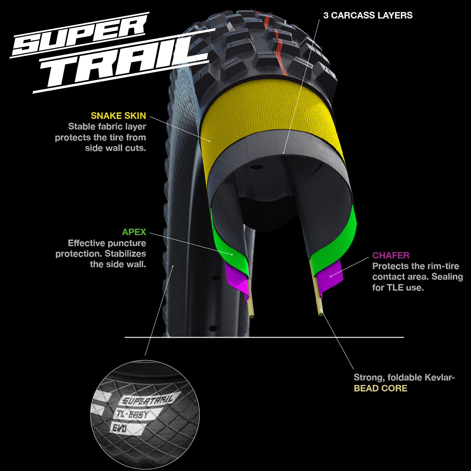 Schwalbe Nobby Nic Tire - 29 x 2.4, Tubeless, Folding, Black, Evolution, Addix Soft, SuperTrail