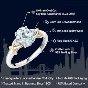 Gem Stone King 2 Tone 10K Yellow Gold and 925 Sterling Silver Sky Blue Aquamarine and White Lab Grown Diamond Ring For Women (1.28 Cttw, Available in Size 5,6,7,8,9)