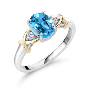 gem stone king 2 tone 10k yellow gold and 925 sterling silver swiss blue topaz and lab grown diamond ring for women (1.58 cttw, gemstone birthstone, available in size 5, 6, 7, 8, 9)