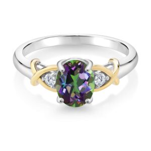 Gem Stone King 2-Tone 10K Yellow Gold and 925 Sterling Silver Green Mystic Topaz and White Lab Grown Diamond Women Ring (1.65 Cttw, Available in Size 5,6,7,8,9)