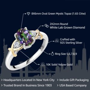 Gem Stone King 2-Tone 10K Yellow Gold and 925 Sterling Silver Green Mystic Topaz and White Lab Grown Diamond Women Ring (1.65 Cttw, Available in Size 5,6,7,8,9)