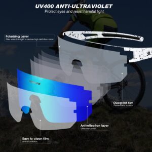 BOLLFO Cycling Sunglasses, UV 400 Eye Protection Polarized Eyewear for Men Women