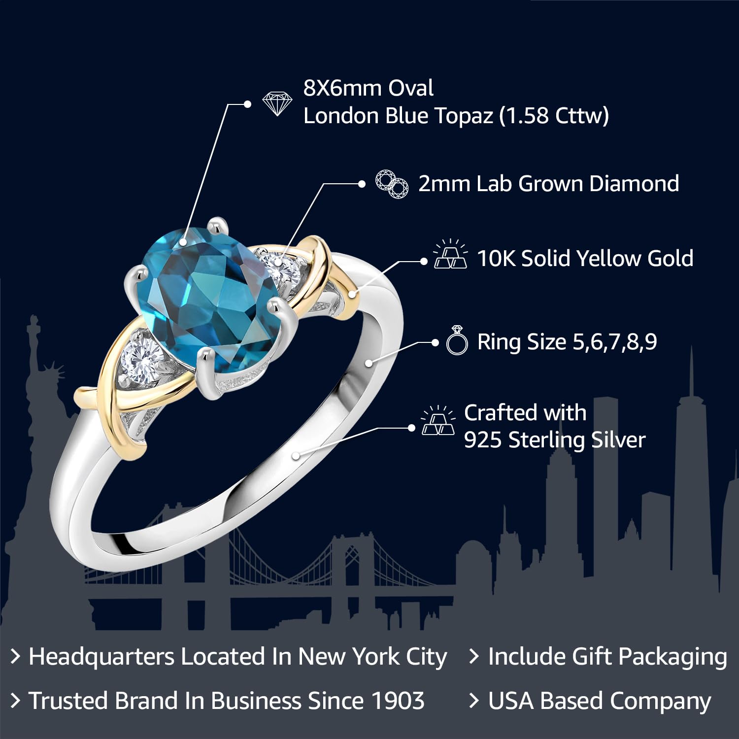 Gem Stone King 10K Yellow Gold and 925 Sterling Silver London Blue Topaz and White Lab Grown Diamond Ring For Women (1.58 Cttw, Available in size 5, 6, 7, 8, 9)