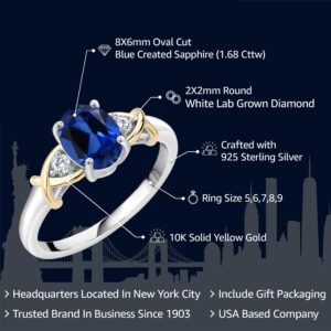 Gem Stone King 2 Tone 10K Yellow Gold and 925 Sterling Silver Blue Created Sapphire and Lab Grown Diamond Ring For Women (1.68 Cttw, Available in Size 5,6,7,8,9)