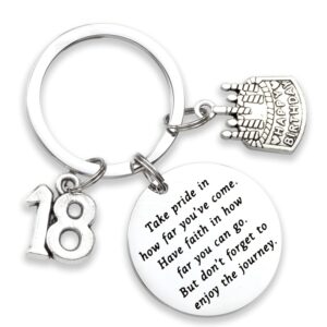 18th birthday gifts for girls take pride in how far you've come and have faith key chains best women men happy eighteen 18th birthday keychain