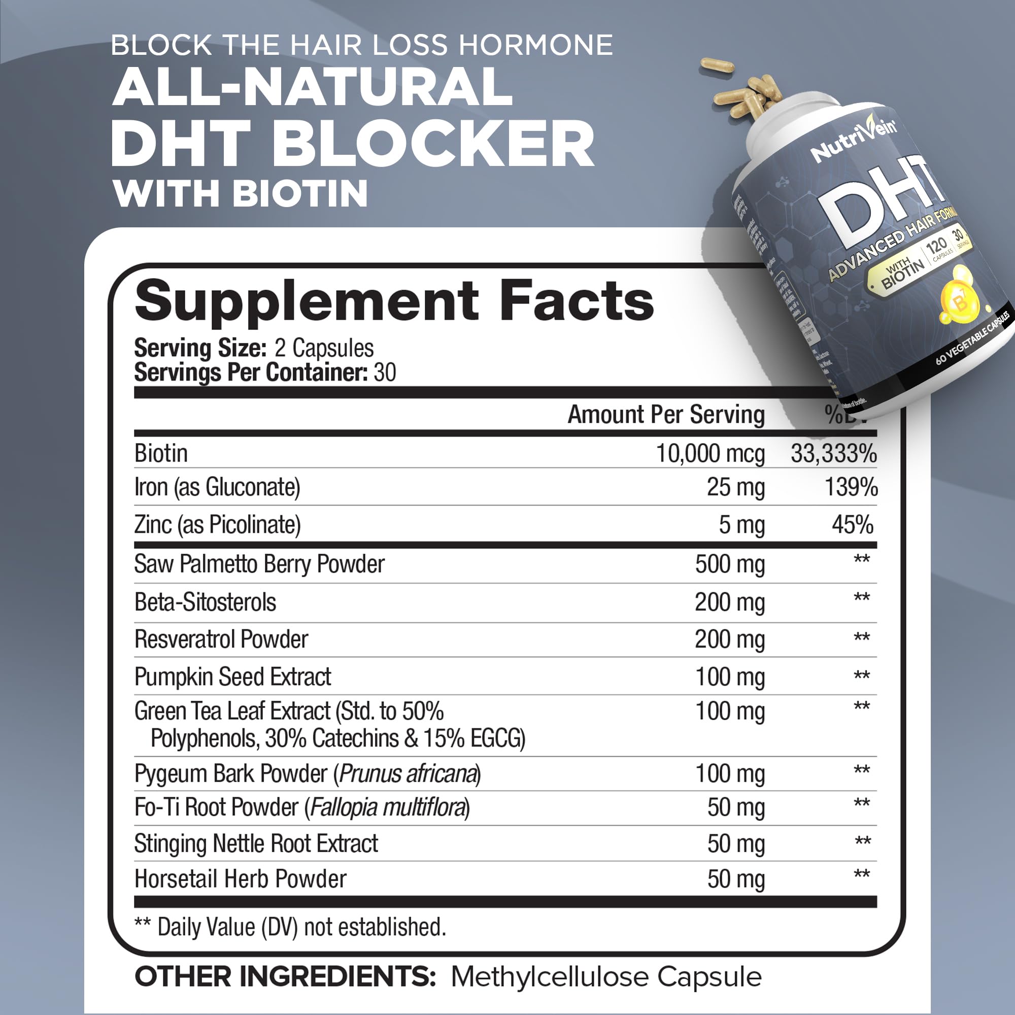 Nutrivein DHT Blocker with Biotin - Boosts Hair Growth & New Follicle Growth for Men and Women - 30 Day Supply (60 Capsules, Two Daily)