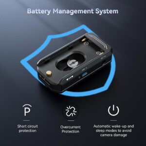 SmallRig NP-F Battery Adapter Mount Plate with LP-E6NH Dummy Battery, for Canon EOS R5/R5C and BMPCC 4K/6K, with USB-C Port and Dual DC Outputs Compatible with NP-F970, NP-F550, NP-F770-4340