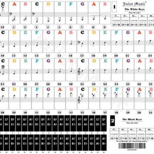 Bastien Piano Basics Level 3 Learning Set By Bastien - Lesson, Theory, Performance, Technique & Artistry Books & Juliet Music Piano Keys 88/61/54/49 Full Set Removable Sticker 3