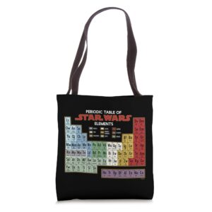 star wars periodic table of elements tote bag