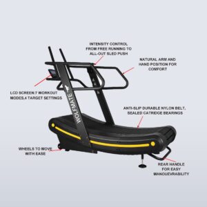 WOLFMATE Fitness Curved Treadmill, Air Runner, Non-Electric Motorized Treadmill with Resistance Adjustment MND-Y600B-1