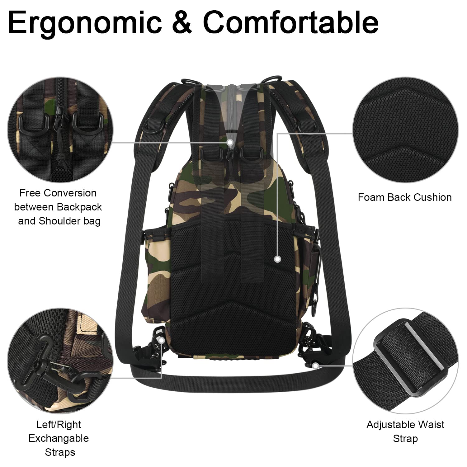 MATEIN Fishing Backpack Tackle Bag, Small Convertible Fishing Sling Bag Tackle Box with Rod Holder, Fishing Gifts for Men, Water-Resistant Tackle Storage Bags Hold Fish Gear Accessories, Camouflage