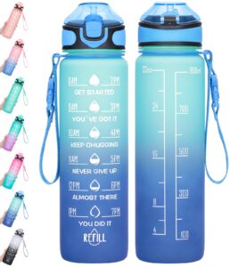 meitagie water bottle 32oz with straw, motivational water bottle with time marker & buckle strap,leak-proof tritan bpa-free, ensure you drink enough water for fitness, gym, camping, outdoor sports