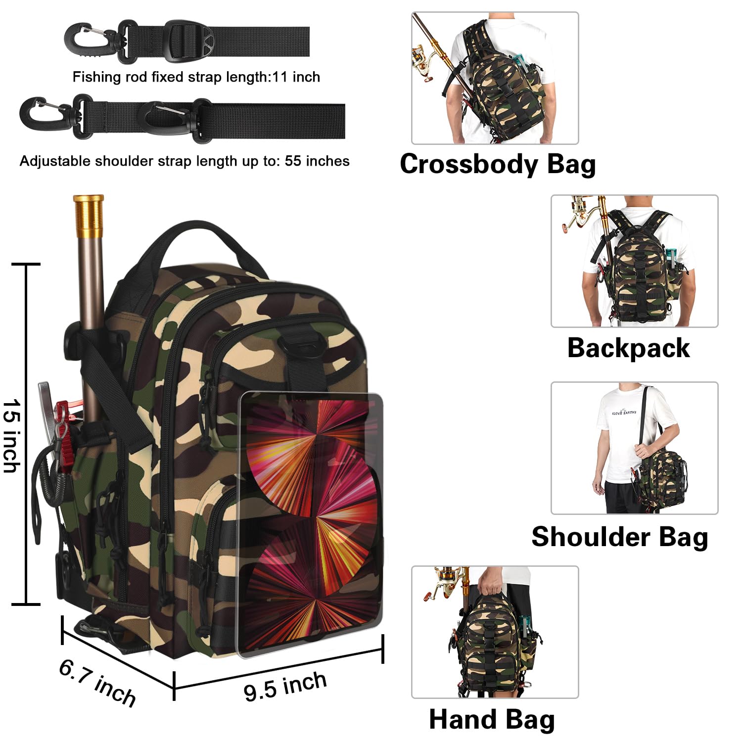 MATEIN Fishing Backpack Tackle Bag, Small Convertible Fishing Sling Bag Tackle Box with Rod Holder, Fishing Gifts for Men, Water-Resistant Tackle Storage Bags Hold Fish Gear Accessories, Camouflage