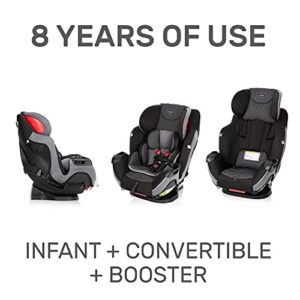 Evenflo Symphony All-in-One Convertible Car Seat with FreeFlow (Olympus Black)