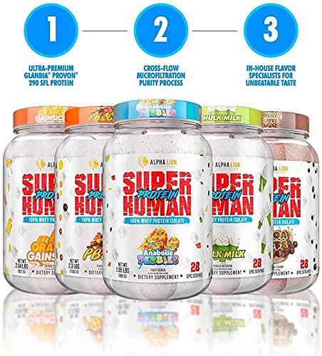 ALPHA LION Superhuman Whey Protein Powder, Great Tasting Pure Whey Protein Isolate, Low Carb, Low Sugar, No Bloat Post Workout, Muscle Recovery & Growth (28 Servings, Hulk Milk)