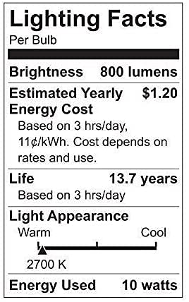 8 Pack GE LED 60W = 10W Soft White 60 Watt Equivalent A19 2700K Light Bulb