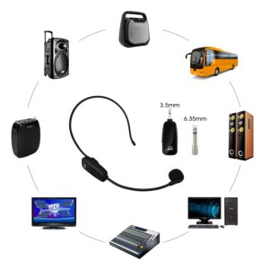 Generic Wireless Microphone Headset,UHF Headset System,160ft Range,Headset and Handheld Mic 2 in 1,Compatible,for Voice Amplifier,Speaker,PA System,Teaching,Singing,Fitness Instructors (U12A)