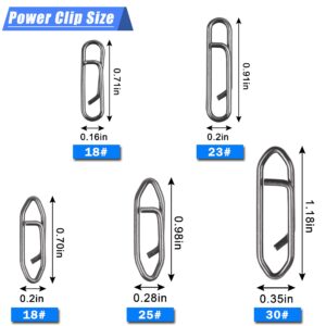 Power Clips High Strength Fishing Snaps Set, 100pcs Stainless Steel Connector Speed Clips for Quick and Easy Fishing Lure Attachement Saltwater