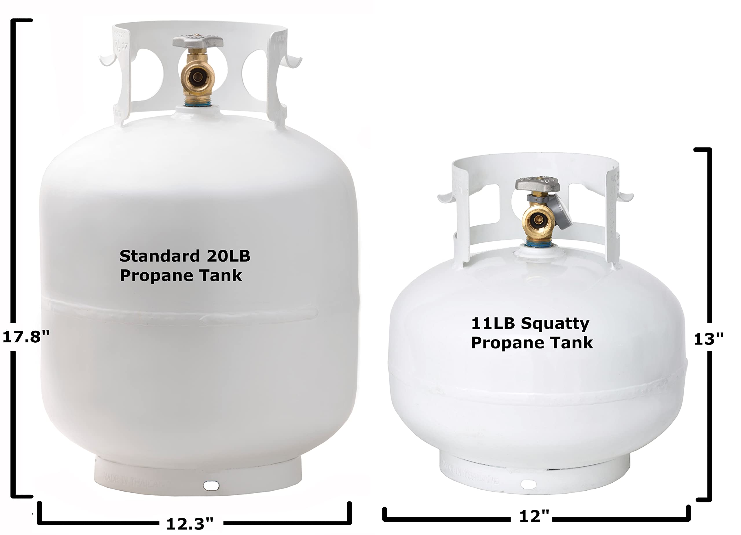 Flame King YSN11SQT 11 Pound Propane Tank Cylinder Squatty with Type 1 OPD Valve, White