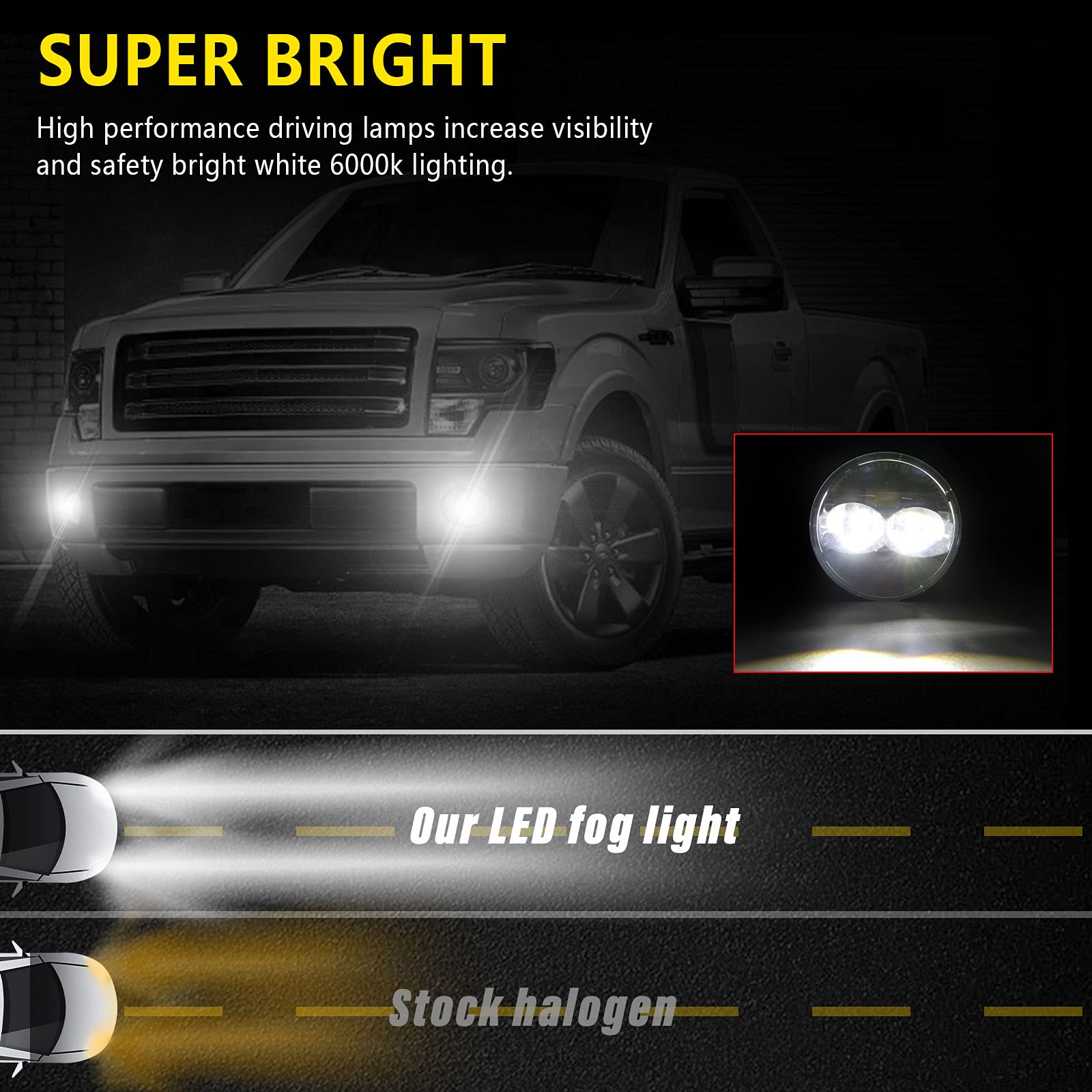 LED Fog Lights Bumper Driving Lamps Assembly Replacement for Ford F150 2006 2007 2008 2009 2010 2011 2012 2013 2014 F150