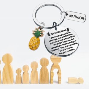 MYOSPARK IVF Pineapple Gift Fertility Wish Keychain IVF Pregnant Wish Gift IVF Gift for Infertility Mom Transfer Day TTC Gift (Fertility Wish KC)