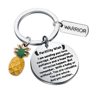 myospark ivf pineapple gift fertility wish keychain ivf pregnant wish gift ivf gift for infertility mom transfer day ttc gift (fertility wish kc)