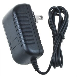 24v ac dc adapter power charger for shark sv780_n 14 18v hand vac vacuum cleaner