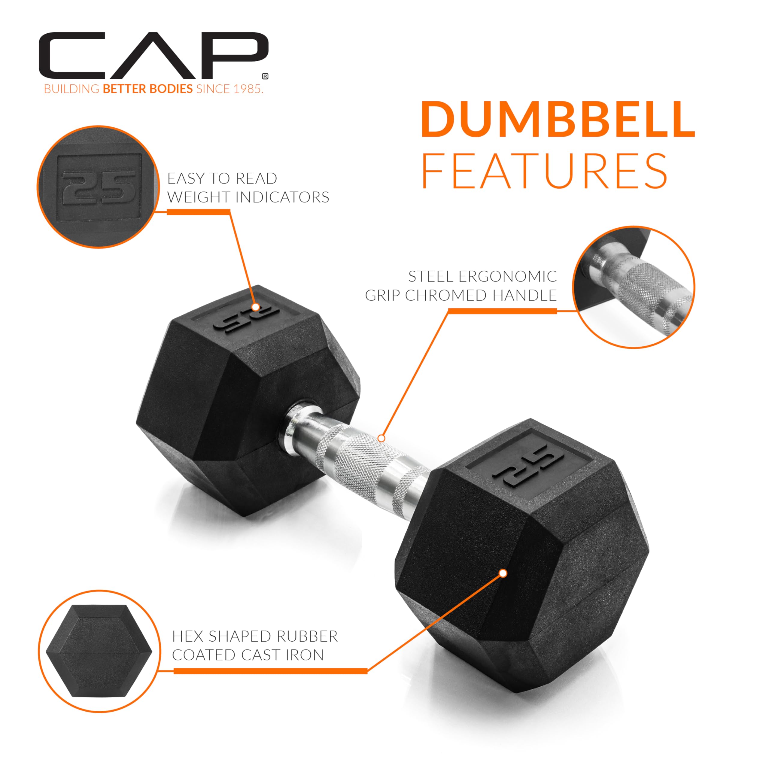 CAP Barbell 50lb Coated Hex Dumbbells, 25x2, Part of 150lb Set