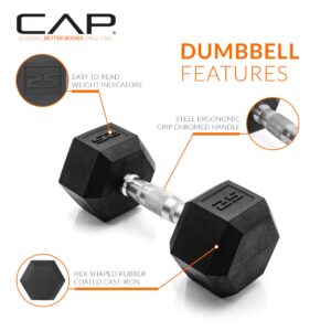 CAP Barbell 25 LB Coated Hex Dumbbell Weight, New Edition